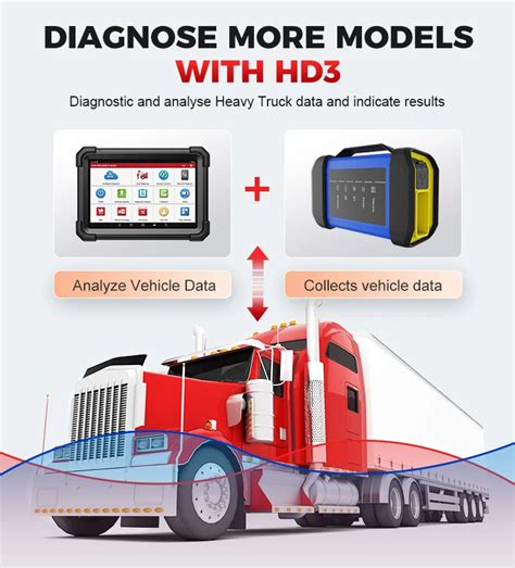 Launch X431 Pro3 Apex 10 1 Bi Directional Diagnostic Scan Tool New — Discount Tools Nz