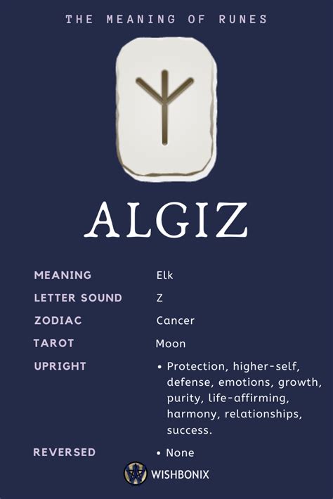 Algiz Rune Meanings And Interpretations Ancient Runes Futhark