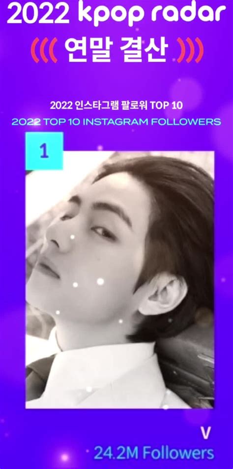 Bts Community Post 태태~ 1위 추카추카해 ~🥳🥳🥳💕 태태형시˝˚🐻💜