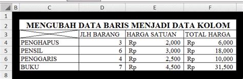 Microsoft Excel Mengubah Memutar Urutan Data Dari Baris Ke Kolom Dan Sebaliknya