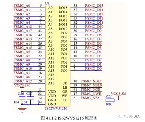 Cubemx系列教程——23 外部srammcu变量指定存sram Csdn博客