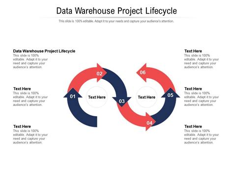 Data Warehouse Project Lifecycle Ppt Powerpoint Presentation
