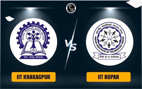 iit kharagpur vs iit ropar courses placement statistics gate m tech