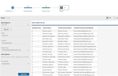 Manikandan Balan On Linkedin Datafam Preppindata Preppindata Viz Datapreparation