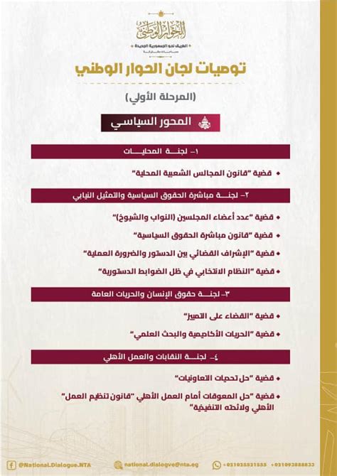 الحوار الوطني ينتهي من مناقشة 9 قضايا بـ 4 لجان في المحور السياسي