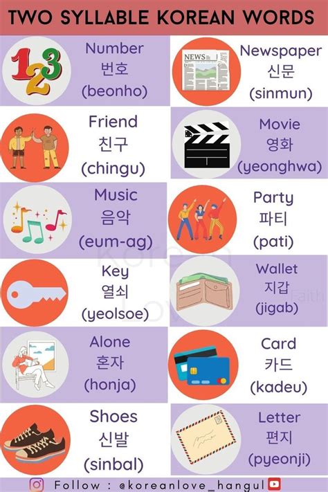 Two Syllable Korean Words Click To Learn To Speak Flash Cards 한국어 한국말