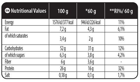 High Protein Rice Porridge Cocoa Beans Forpro