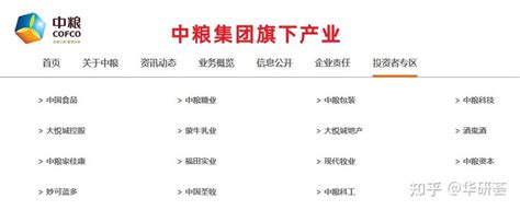 2023年国资委管理的央企名单、行业和下属上市公司等（附资料） 知乎