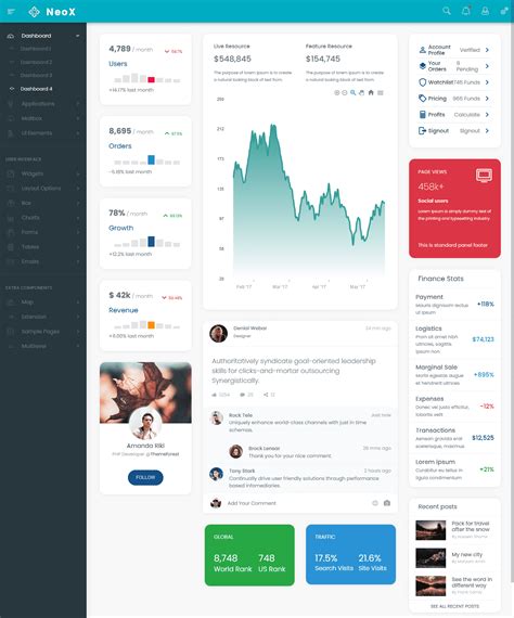 Responsive Admin Dashboard Template MultiPurpose Themes