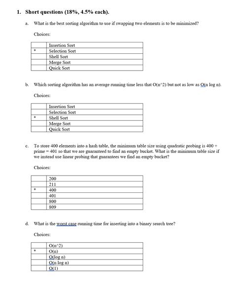 Solved Short Questions Each A What Is The Chegg