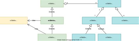 Spark Sql：catalyst优化引擎原理 Jtlibrain