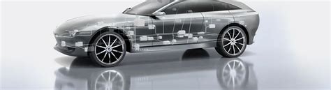 Canalyzer And Dianalyzer What They Are And How They Work