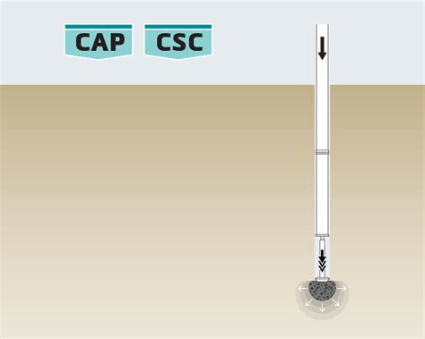 Compacted Aggregate Pier And Compacted Soil Column Farrell Design Build