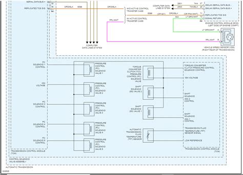 TCM Loss Of Communication Having An Issue With TCM Failure To
