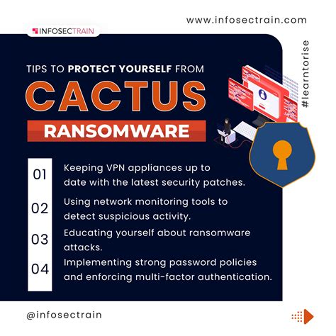 Cactus Ransomware Pdf