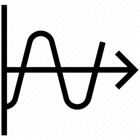 cosine curve formula geometry mathematical formula sinusoid icon