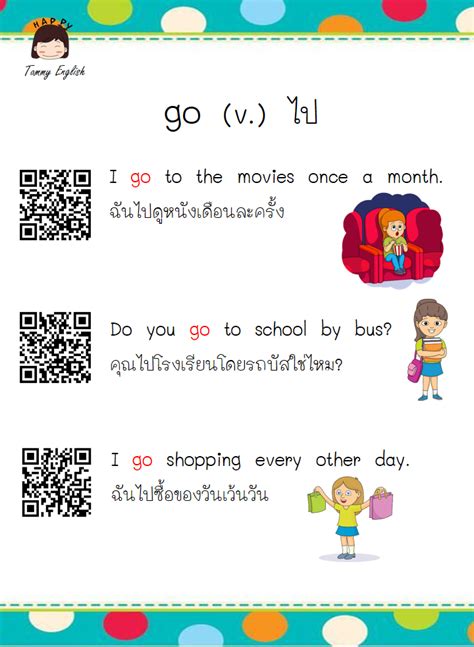 ฝ สอนภาษาอังกฤษตั้งแต่เริ่มต้น จนอ่านออก เขียนได้ ใช้เป็น