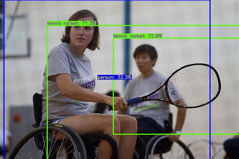 Edge Tpu Tflite Model Produces Vastly Different Output Compared To Cpu Tflite Model Issue