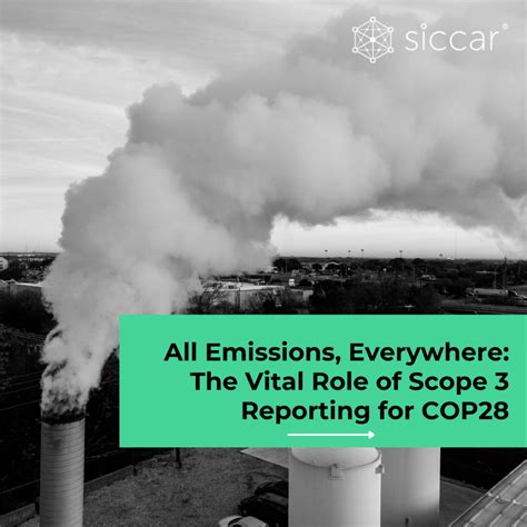 Veracity Data Measurement And Reporting By Databox Brian Mccrindle Posted On The Topic Linkedin