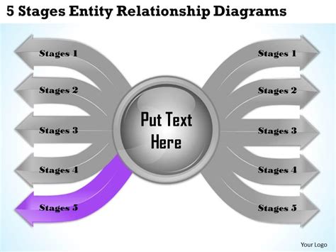 1013 Business Ppt Diagram 5 Stages Entity Relationship Diagrams Powerpoint Template Powerpoint