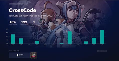 seems fitting r crosscode