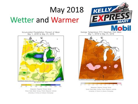Clouds And Cooler Jtv