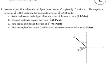 Solved Vectors A And B Are Shown In The Figure Down Chegg