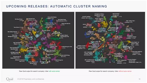 Competitive Intelligence Workflow Pptx