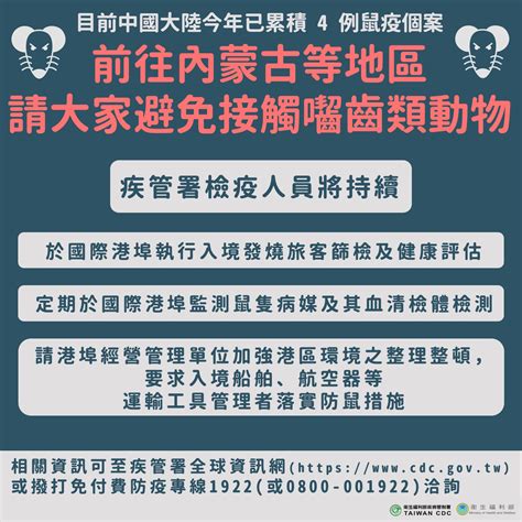 衛生福利部 ＃衛福編編鼠疫快報 🐭中國大陸今年迄今累計 4