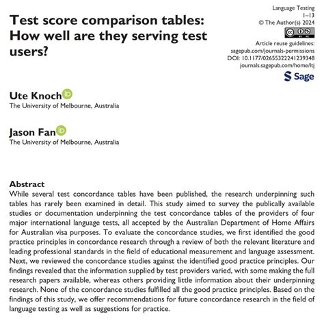 Language Testing Journal On Linkedin Now Available In Online First