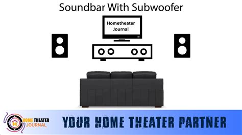How To Connect Subwoofer To Soundbar Helpful Guide