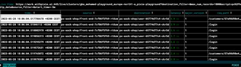 Pixie The Missing Developer Observability Tool