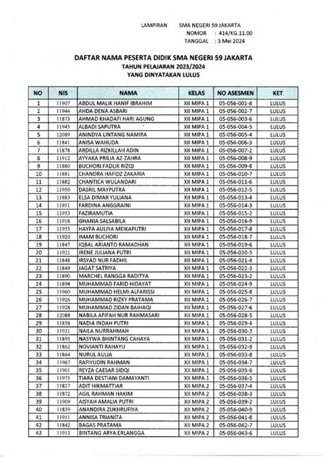 Pengumuman Kelulusan Peserta Didik Sma Negeri 59 Jakarta Tahun Pelajaran 2023 2024 Sma Negeri