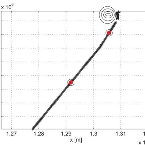 pdf set jpda filter for multitarget tracking