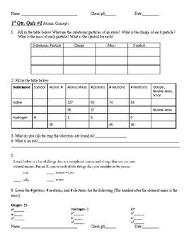 Atomic Structure Matter Ions Isotopes Quiz Different Versions