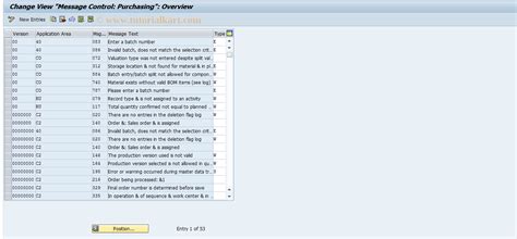O C Sap Tcode Pi Message Control Purchasing