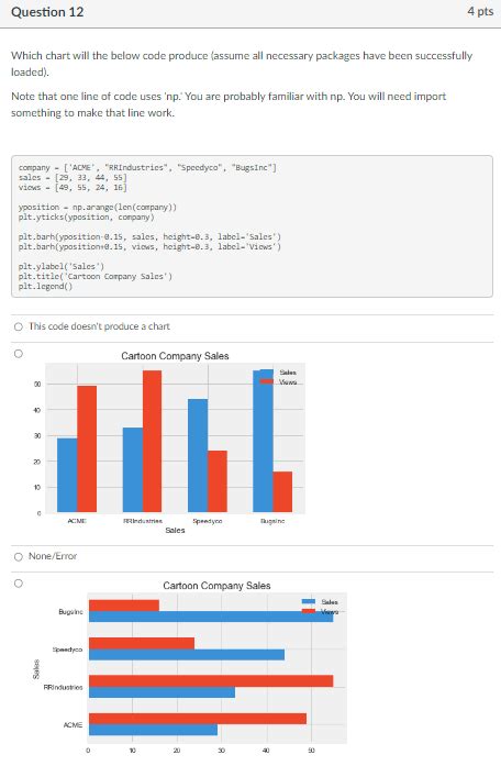 Solved Use The Dropdowns Below To Input The Code Required To