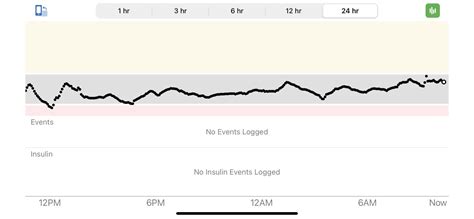Why Is Me Dexcom Asking For A Calibration Rdexcom