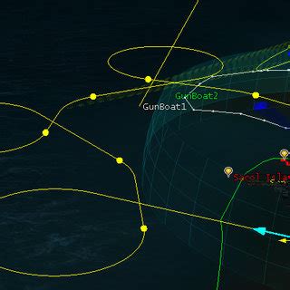 Automated Door System Using Arduino For Crowd Management Request PDF