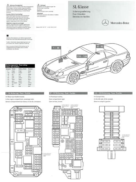 14 Sl Fuse Chart Pdf