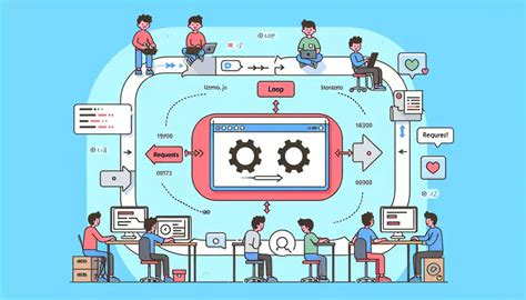 vue如何循环请求 Worktile社区