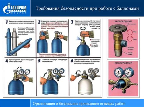 Организация и безопасное проведение огневых работ Online Presentation