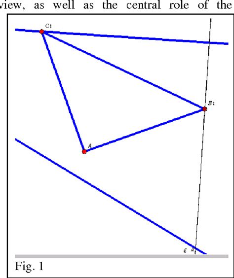 Figure 1 From Dynamic Geometry Software Dgs In Teacher Education