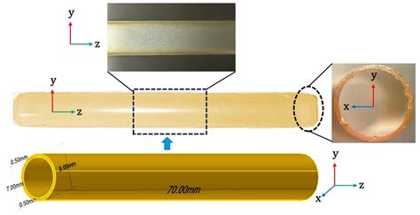 Segmented Polyurethanes Based On Adipate And Sebacate Biodegradable