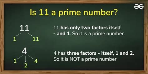 Is 11 A Prime Number Geeksforgeeks