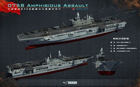 Aviation Amphibious Assault Ship Lph Lha