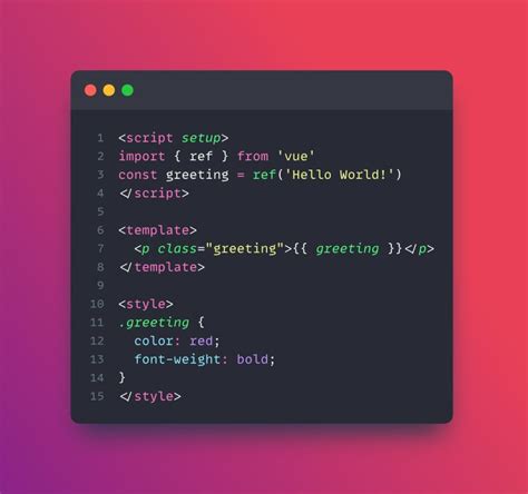 Learn About Vuejs For Developers Mohammad Ranaei Posted On The Topic