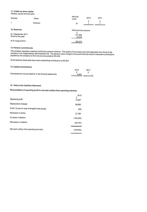 Financial Analysis Question Paper Answers Andpdf