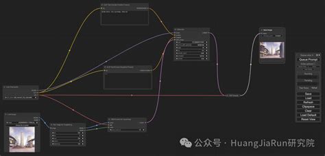 超详细！comfyui 全方位入门指南（附comfyui整合包），初学者必看，多个实践操作 comfyui modelfinder csdn博客