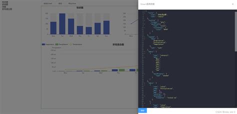 动态生成echart图（拖拽生成echart）并导出jsonecharts拖拽生成 Csdn博客